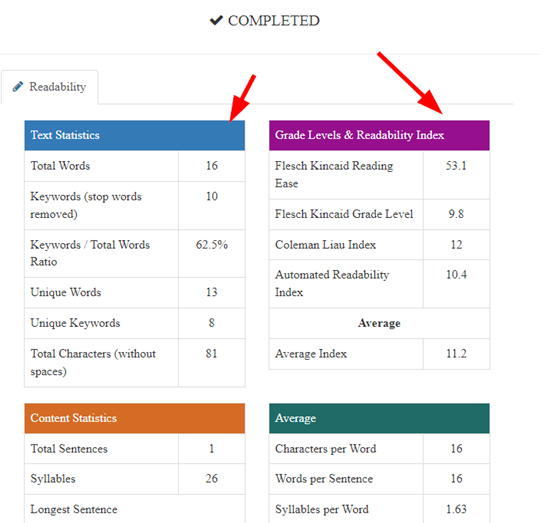 Readability Score Checker Test Readability Online SEO Magnifier